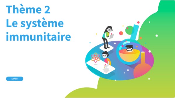 Le système immunitaire - Introduction | Genially