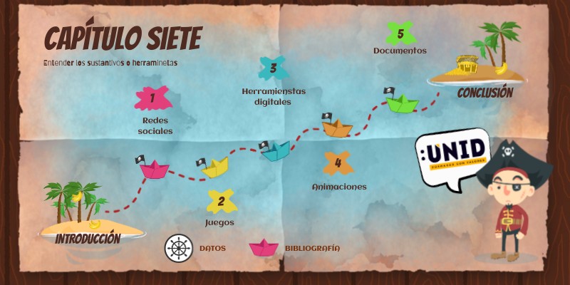 Cap.4_Mariana_Ordaz_Imagen_interactiva | Genially