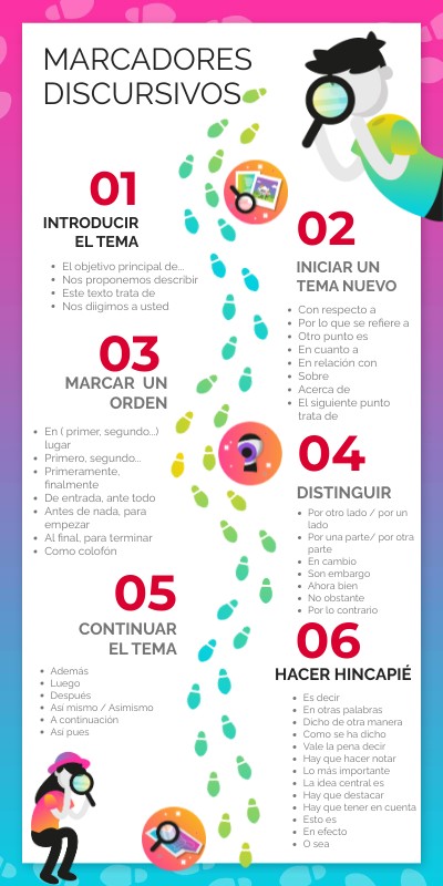 MARCADORES DISCURSIVOS | Genially
