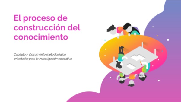 El proceso de construcción del conocimiento | Genially