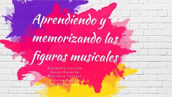 Aprendiendo y memorizando las figuras musicales | Genially