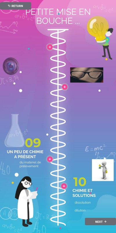 EdC révisions début 1ere | Genially