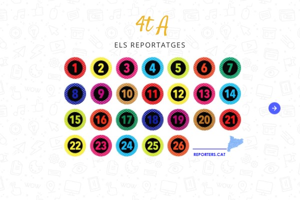 Reporters.CAT 4t | Genially