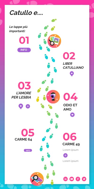 Copy - GENIAL VIBRANT DETECTIVE