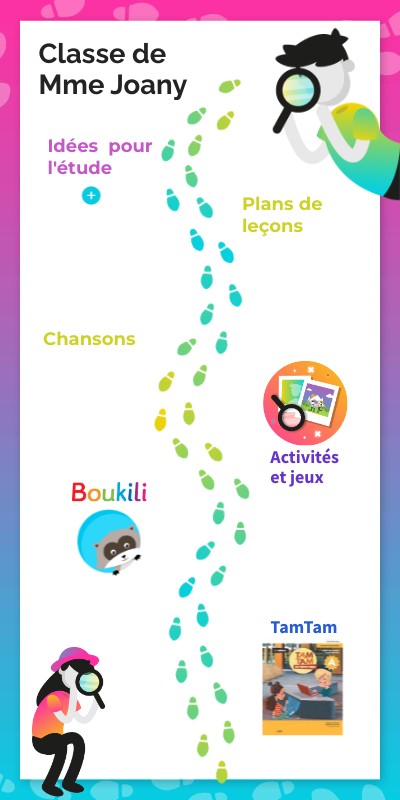 Classe de Mme Joany | Genially