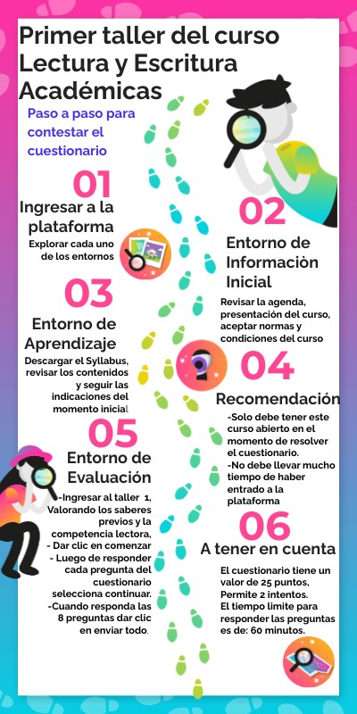 PRIMER ACTIVIDAD CURSO LECTURA Y ESCRITURA ACADÈMICA