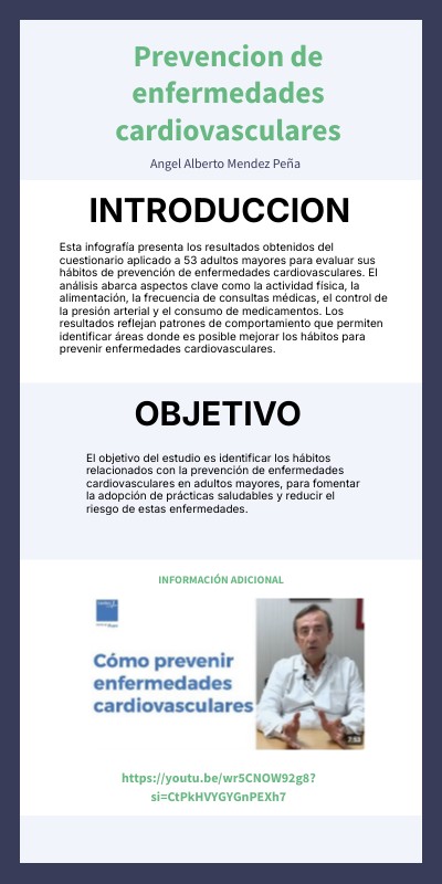 INFOGRAFÍA PREVENCION CARDIOVASCULAR | Genially