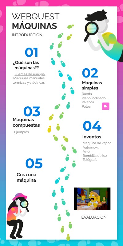 WEBQUEST LAS MÁQUINAS
