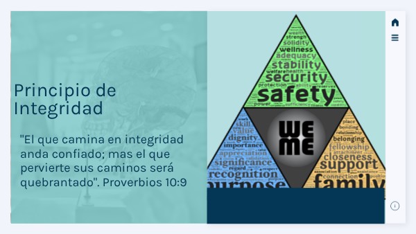 Principio de Integridad | Genially