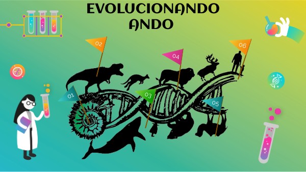 EVOLUCIONANDO ANDO | Genially