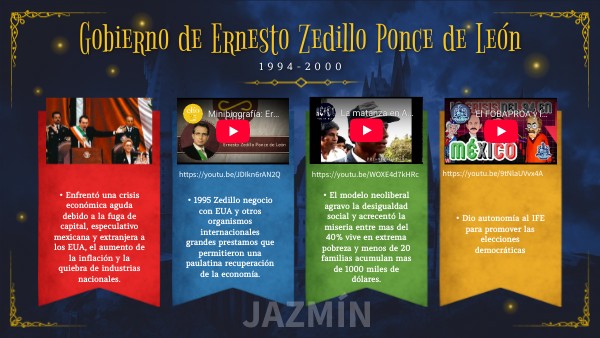 TEMA 53 Ernesto Zedillo Ponce de León | Genially