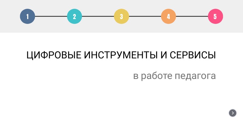 NUMBERS LIST | Genially