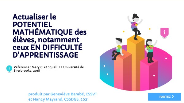 Potentiel_Math_Eleves_Difficulte | Genially