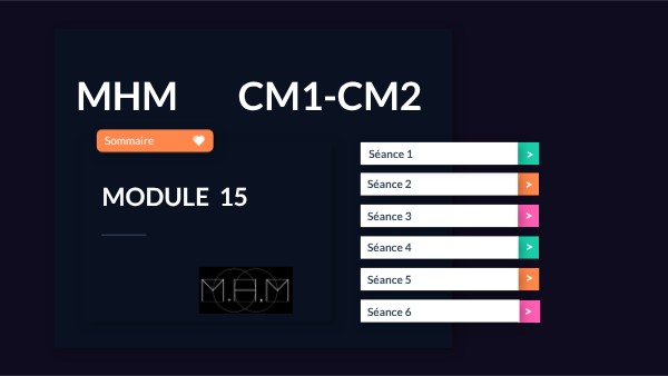 Module 15 MHM CM1-CM2 Valérie Annabel | Genially