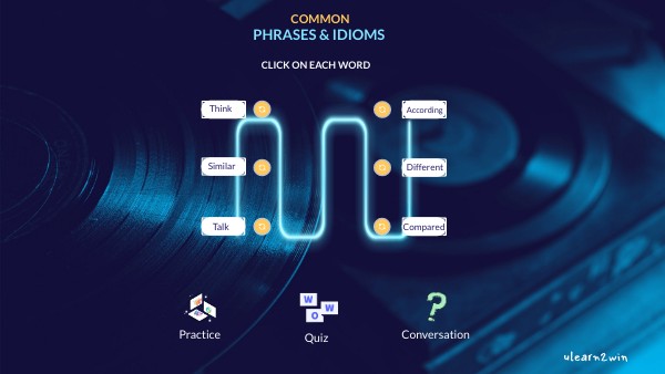 Common Phrases and Idioms | Genially