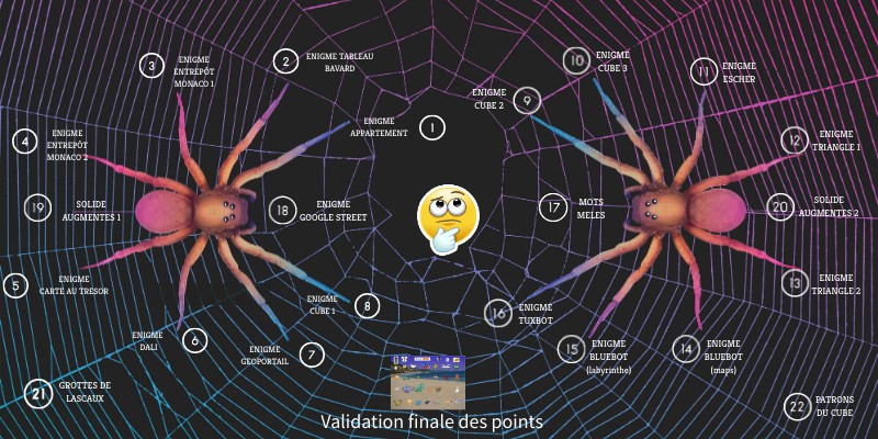 Validation Par monts et par mots 2022-2023 | Genially