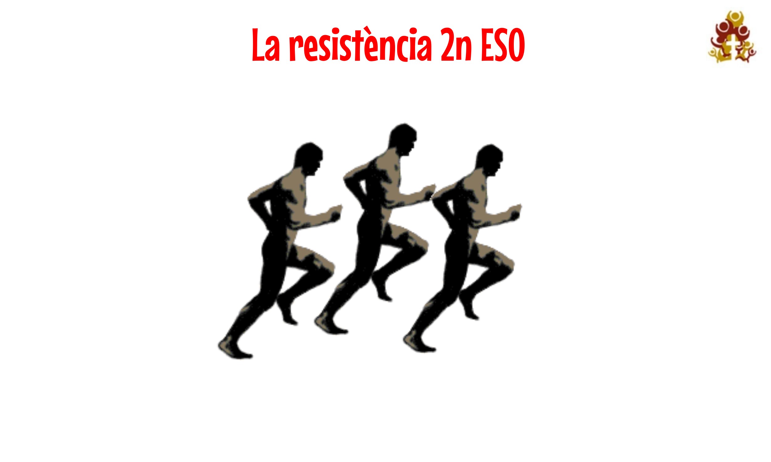 La resistència 2 ESO | Genially