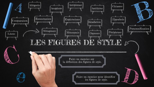 3e - Les figures de style | Genially