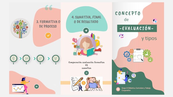 act1_tríptico_grupo8 | Genially