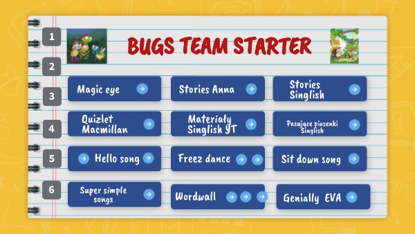 Bugs Team Starter Materiały | Genially