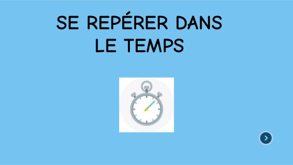 Se repérer dans le temps | Genially