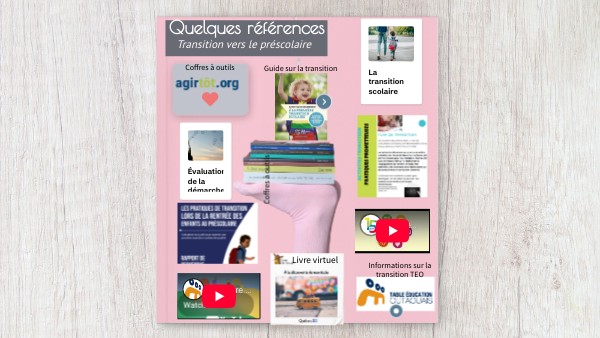 Références transition préscolaire | Genially