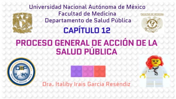 Capítulo 12 SPyC Proceso General de Acción de la SP | Genially