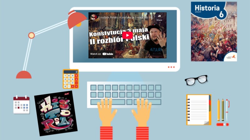 II ROZBIÓR POLSKI | Genially