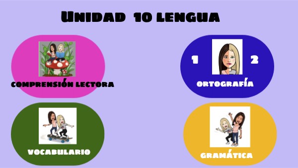 UNIDAD 10 LENGUA 2º EPO | Genially