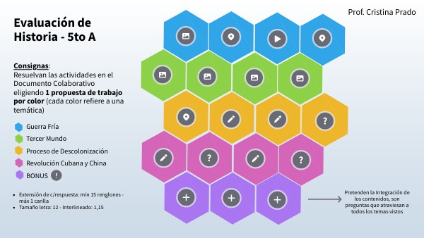 Consignas Evaluación Historia 5toA | Genially