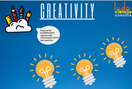 Creativity | Genially