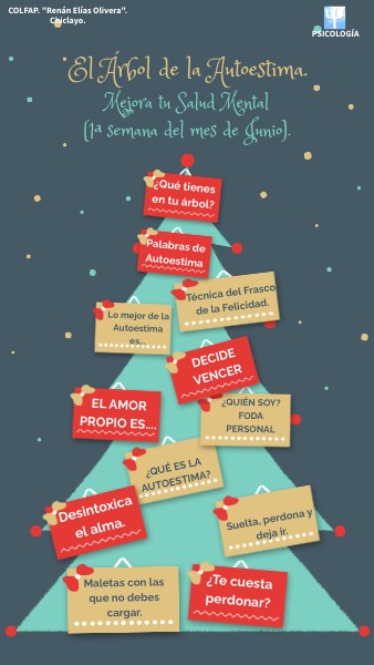 ÁRBOL DE LA AUTOESTIMA.