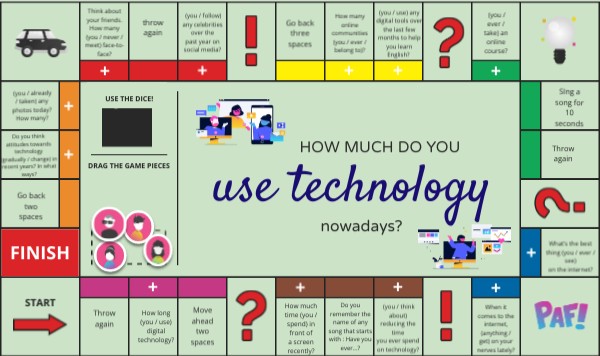 Use of technology B2.1 | Genially