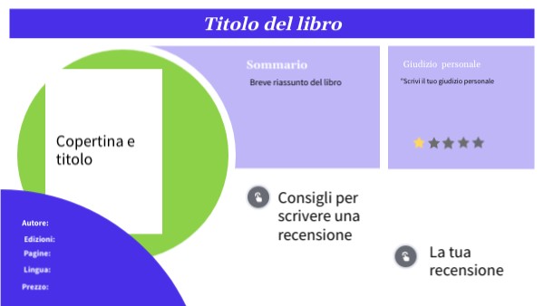 Recensione | Genially