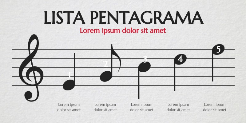LISTA PENTAGRAMA | Genially