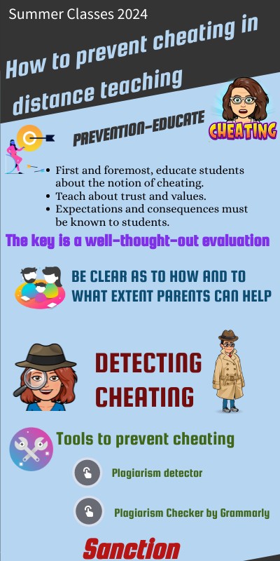 Summer Classes How to prevent online cheating | Genially