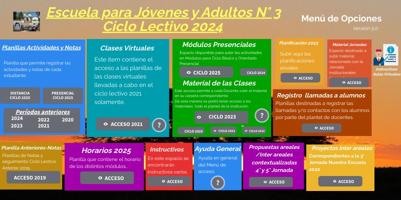Acceso Adultos 3 | Genially