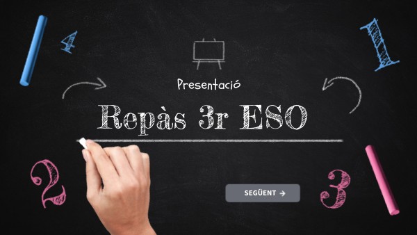 3r ESO Repàs | Genially