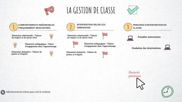La gestion de classe