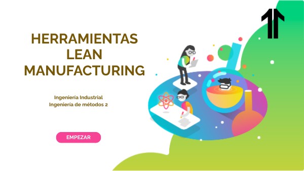 Lean Manufacturing | Genially
