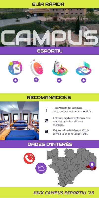 CAMPUS ESPORTIU'24 | Genially