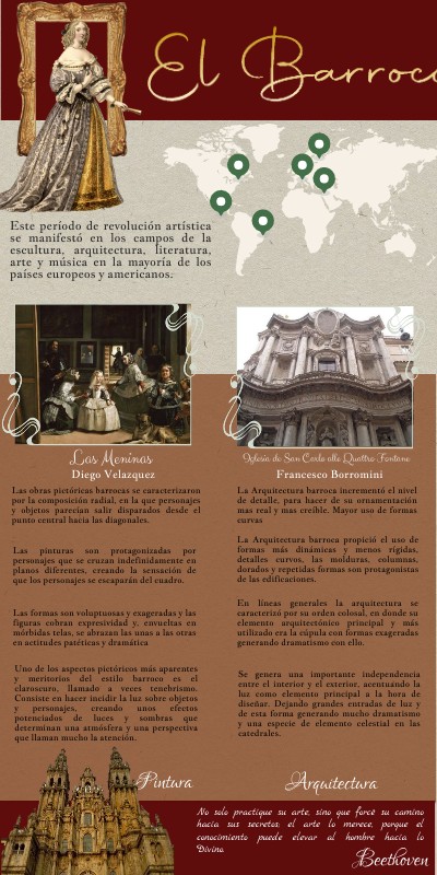 INFO BARROCO | Genially