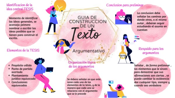 TEXTO ARGMENTATIVO | Genially