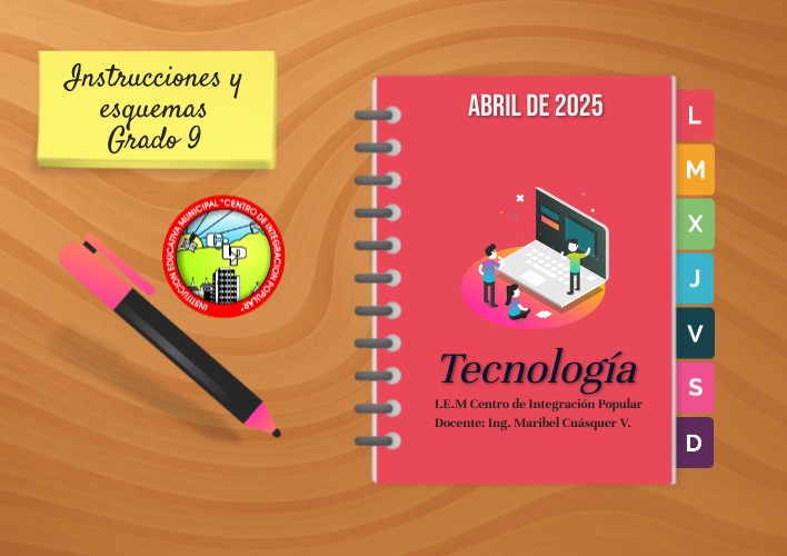 G9/T7 - Instrucciones y esquemas | Genially