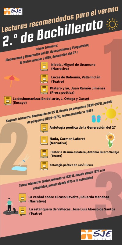 Lecturas de verano | Genially