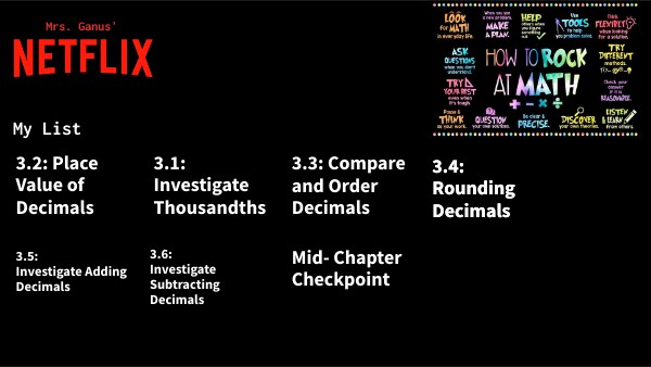 Chapter 3 part 1 Netflix | Genially