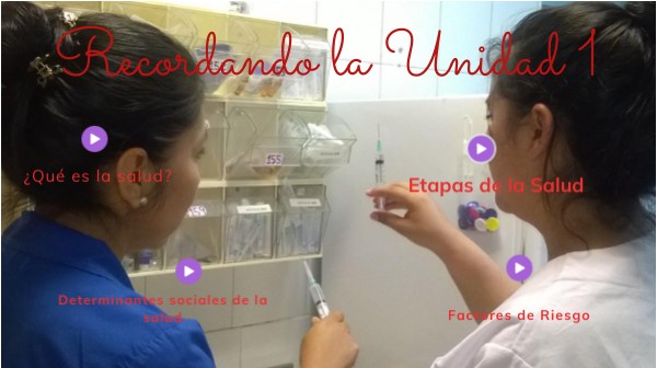 Recordando la Unidad 1 | Genially