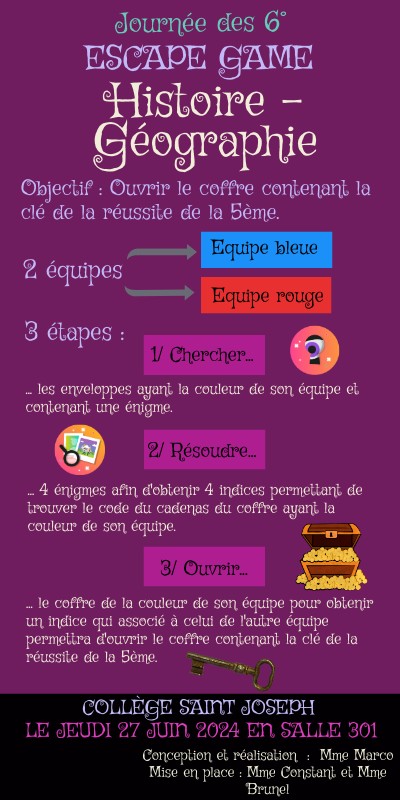 flyer escape game | Genially