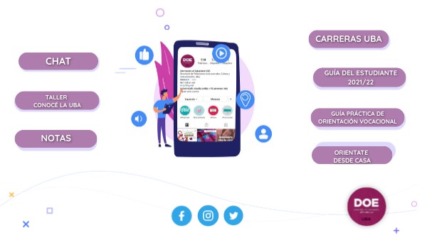 Actividades y recursos - Taller de Orientación Vocacional virtual | Genially