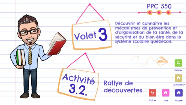 Mécanismes de prévention et d’organisation de la SST | Enseignants | Genially